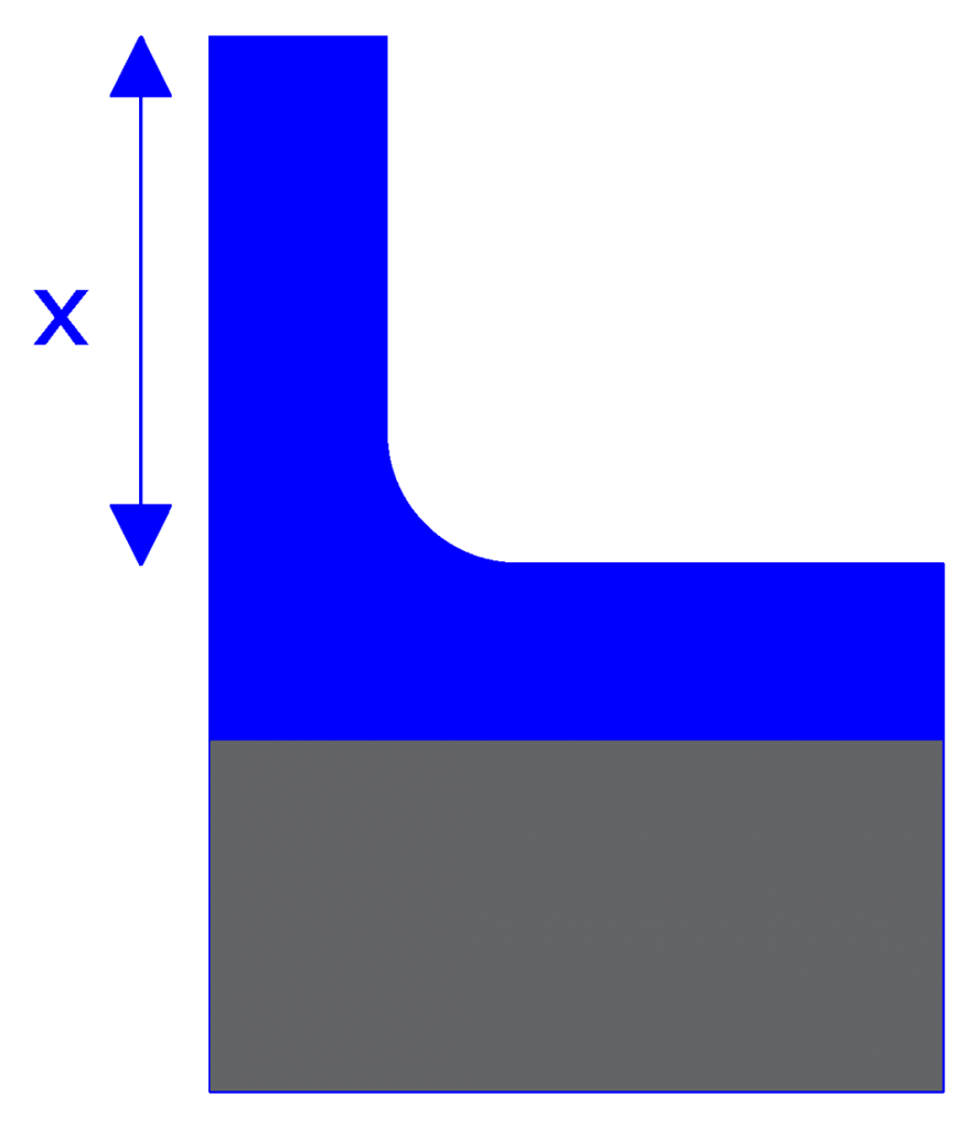 Solid Surface Upstands - Seamless worktop integration - Midlands ...
